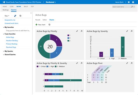Visual Studio 2013 Preview Sort Avec NET 4 5 1 Et Team Foundation