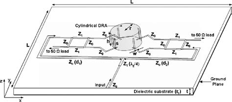 Figure 1 From Wideband Circularly Polarized Dielectric Resonator Antenna Semantic Scholar