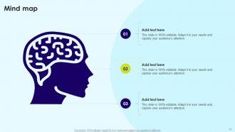 Data Visualization Powerpoint Presentation Slides PPT Sample