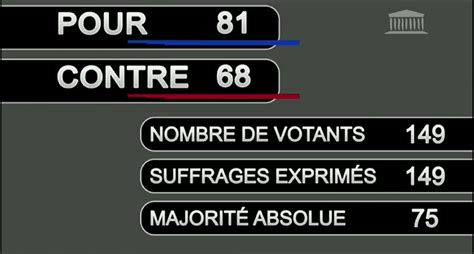 Violences Sexuelles Et Sexistes Stéphane Peu