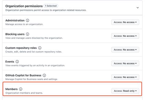 Gh Team Allowlist Not Working Issue 3627 Runatlantis Atlantis GitHub