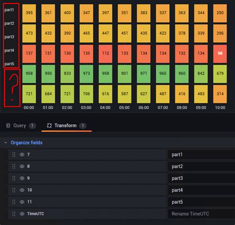 Status History Title Css Broken · Issue 39934 · Grafanagrafana · Github