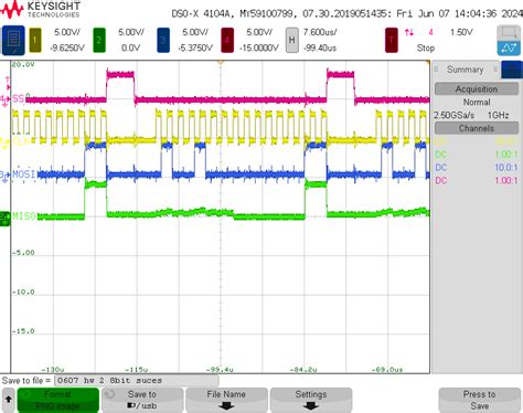 TMS320F28388D Problems With TMS320F28388D SPI C2000 Microcontrollers