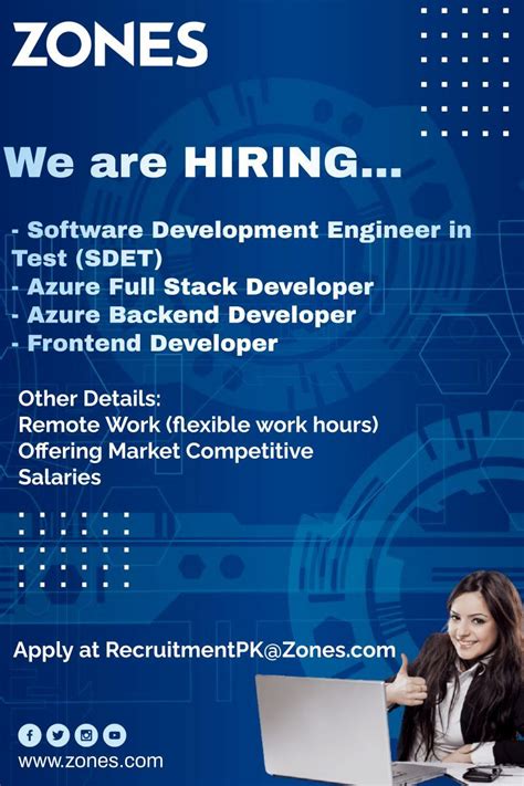 areeba sajjad on linkedin technology azure frontend automationengineer reactjsdeveloper