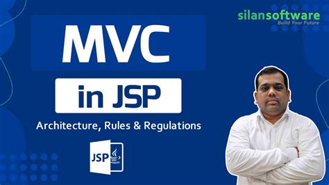 Mvc In Jsp Architecture Rules And Regulations Jsp Tutorial