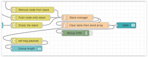 dashboard 2 rolling text display how to dashboard node red forum
