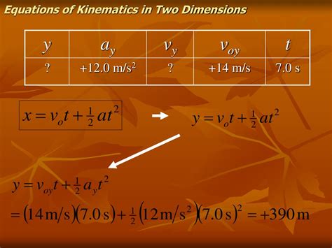 Ppt Kinematics Motion In Two Dimensions Powerpoint Presentation