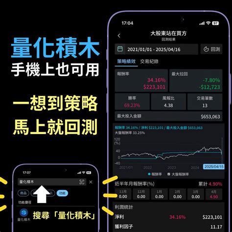 Xq全球贏家 即時選股diy Xq有個即時選股功能，能夠讓你在盤中就知道那些技術指標出現黃金交叉之類的買進訊號。這功能有兩個限制，一個是不