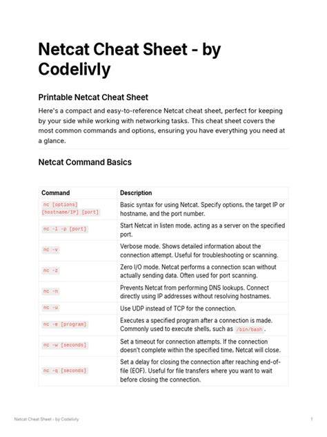 Free Netcat Cheat Sheet By Codelivly Pdf Domain Name System Port Computer Networking