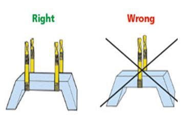 Rigging Methods Of Slinging Hitches