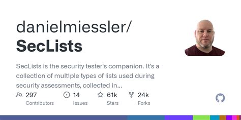Seclists Fuzzing User Agents Software Name Tweetmeme Bot Txt At Master