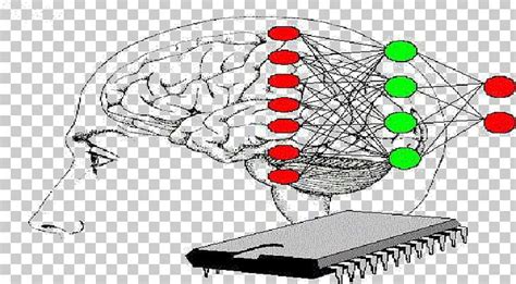 Expert System Artificial Intelligence Artificial Neural Network Problem Solving Png Clipart