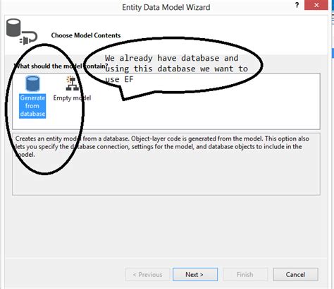 Database Approach In Entity Framework Introduction Of Database