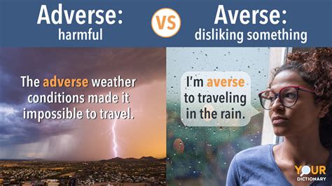 Difference Between Adverse And Averse With Comparison Chart Key