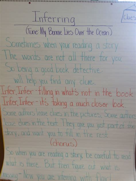 Making Inferences Artofit