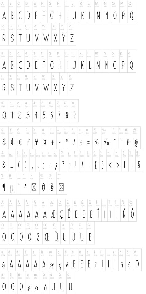Possible Font