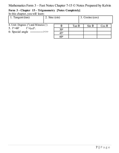 Mathematics Form 3 Fast Notes Chapter 7 15 Algebraic Formulae Solid