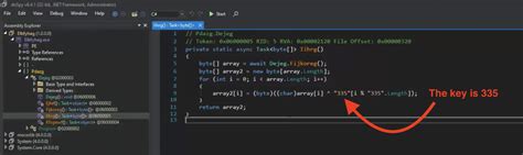 Understand Encryption In Malware From Basics To Xor Anyruns