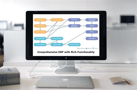 Accelerate Your Digital Transformation With Low Code In The Cloud
