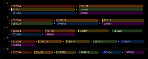 Post Your Current Custom CSS With Comments Page 5 Share Showcase Dynalist Forum
