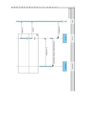 Jiaqi UML DIAGRAM PDF Auto Rentals Automotive