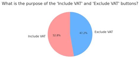 Philippines Vat Calculator Vat Calculator