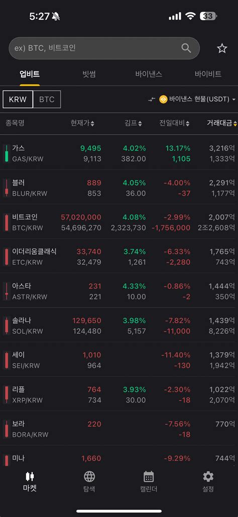 코인시황 비트 김프 롱숏 청산 비율 체크 가상화폐 에펨코리아