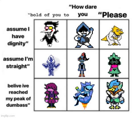 Mlpfim Alignment Chart Alignment Charts Know Your Meme