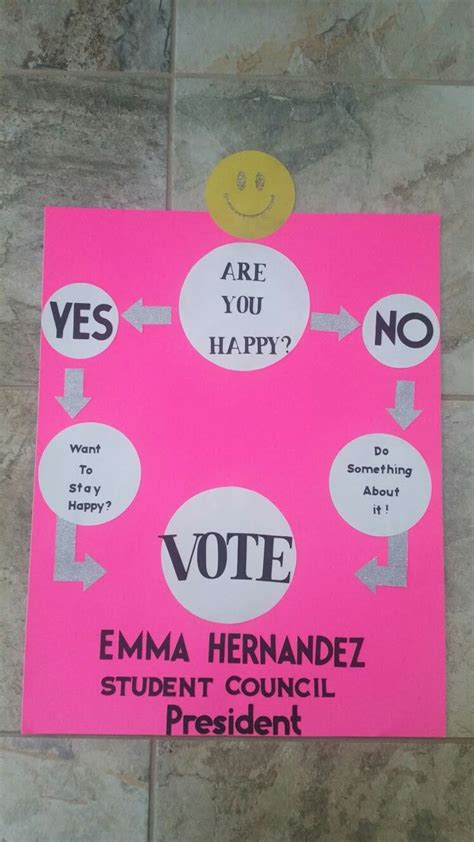 Pin By Marina Hernandez On Student Council Posters Student Council