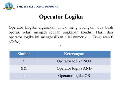 Ppt Operator Aritmatika And Operator Logika Powerpoint Presentation Id 3373771