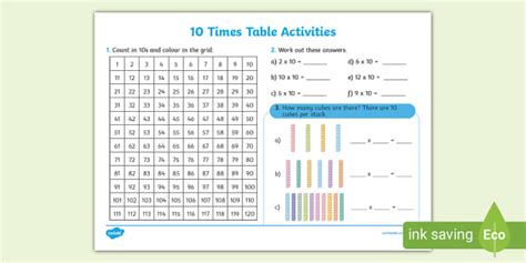 KS Times Table Worksheet Primary Resources Twinkl