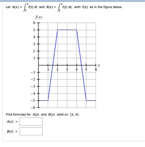 Solved Let G X T Dt Calculate The Following G Chegg
