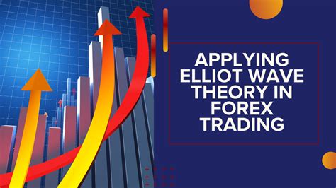 Best Techniques For Applying Elliott Wave Theory In Forex Fxlimit
