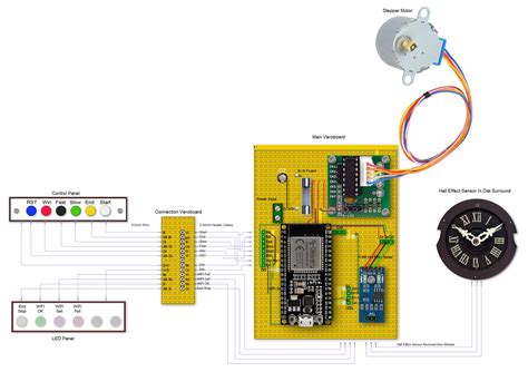 I Cuckoo Clock Using An Arduino And Stepper Motor To Repair And Synchronize