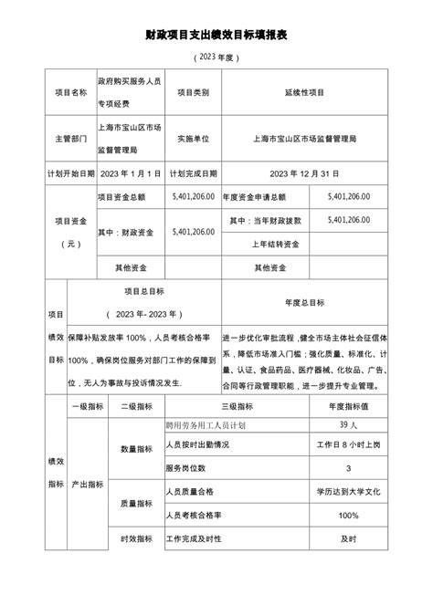 上海市宝山区市场监督管理局本级2023年项目绩效目标申报表 pdf