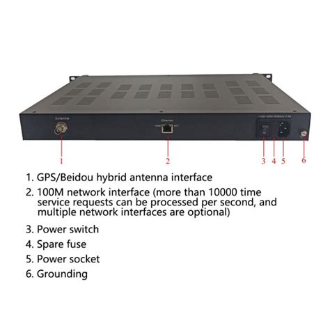 Ntp Server Network Time Server Gps Beidou Timing Network Clock