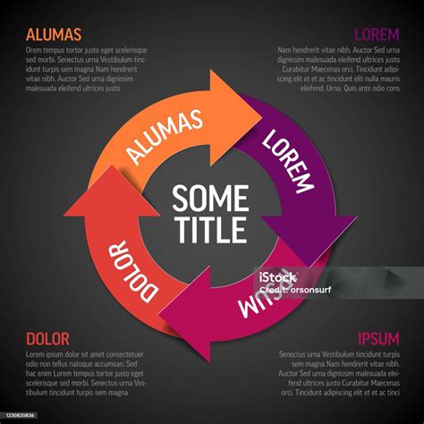 Vektor Merah Siklus Siklus Hidup Diagram Siklus Skema Infografis