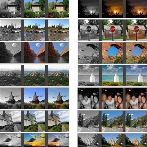Colorization Results With Cifar A Grayscale B Original Image