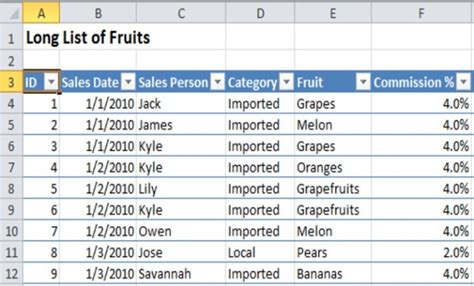 do data entry copy paste data collection pdf to excel or word by