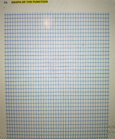 Solved GRAPH THE FOLLOWING FUNCTIONS USING THE CURVE Chegg
