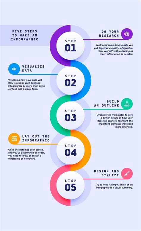 Infographic Template Tutorial