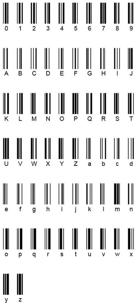 Pin By Fleex On Tattoo Morse Code Words Useful Life Hacks Barcode Tattoo Pin By Fleex On Tattoo Morse Code Words Useful Life Hacks Barcode Tattoo