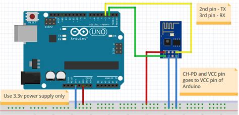 How Esp8266 01 Works Pinout And Connecting To Arduino Internet Of Images And Photos Finder Xxx