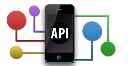 Creating A Different Build Environment For IOS With API Integraiton Sunflower Lab