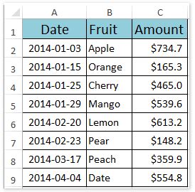 Concatenate Column Row Cells Into One Cell With Comma Space Line Break