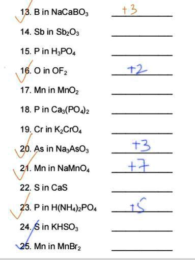 SOLVED: 'find the oxidation number of element in the compound'