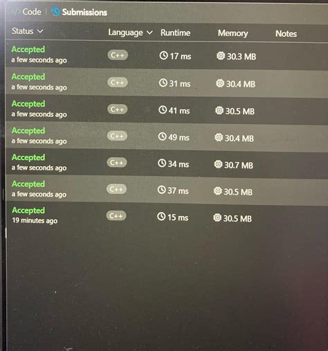 even though i know leetcode is like this it still messes up my mind
