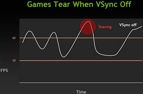 Nvidia Geforce Gtx 680 Video Card Review Page 2 Of 20 Legit Reviews