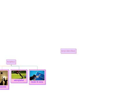 Torneo Interclases Mind Map