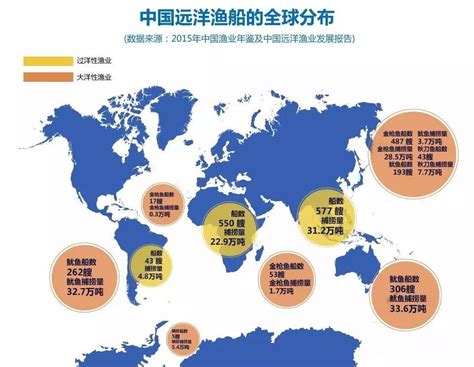中国远洋渔船的全球分布